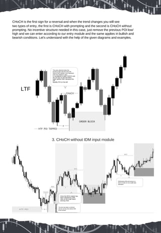 toaz.info-e-book-smart-money-smc-pr_2b0d3c4593755479bf45dd3385c18599.pdf