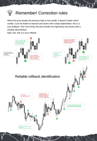 toaz.info-e-book-smart-money-smc-pr_2b0d3c4593755479bf45dd3385c18599.pdf