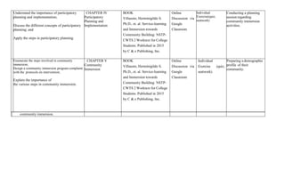 toaz.info-nstp-2-pr_02af0ea5cb9a4ac9444588510c367a30 (1).docx