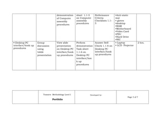 Session plan installing and configuring computer system.pdf