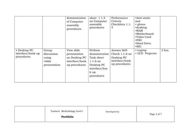 Session plan installing and configuring computer system.pdf
