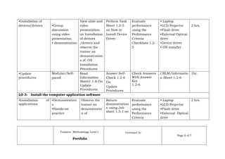Session plan installing and configuring computer system.pdf