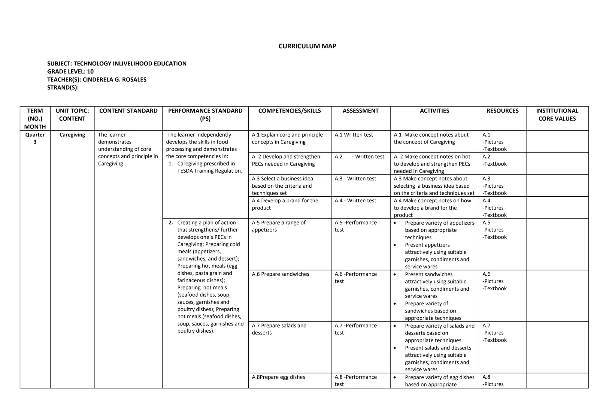 toaz.info-curriculum-map-tle-pr_c81cdc837c59102f190515b5df89ce57.pdf