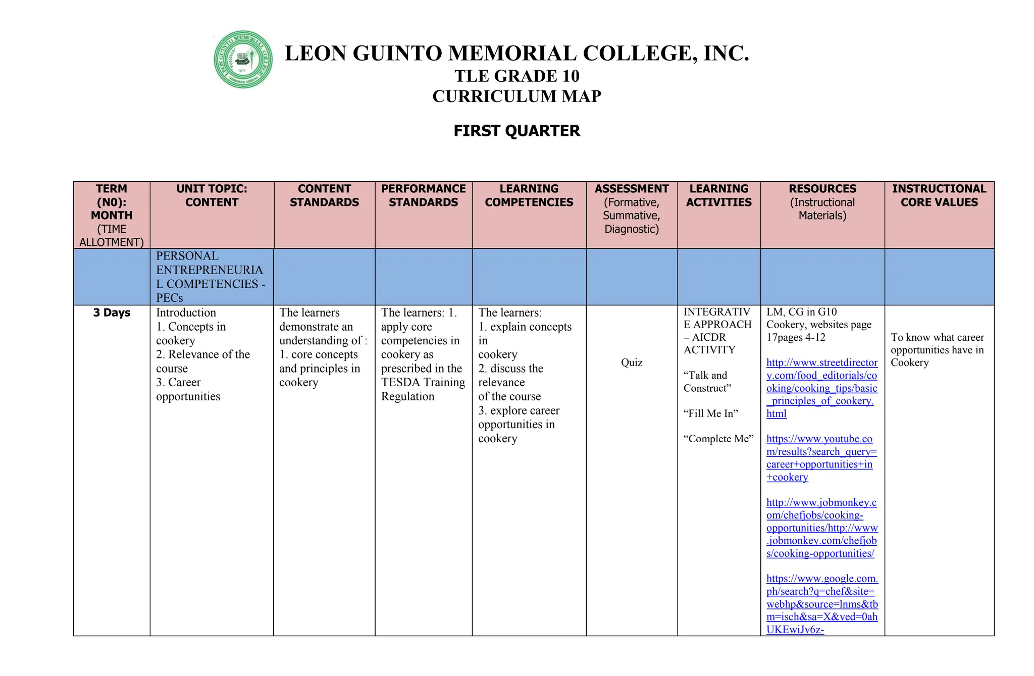 toaz.info-tle-10-curriculum-map-pr_002bc4b578b90eecdcb2f49ef4ec6f8e.pdf
