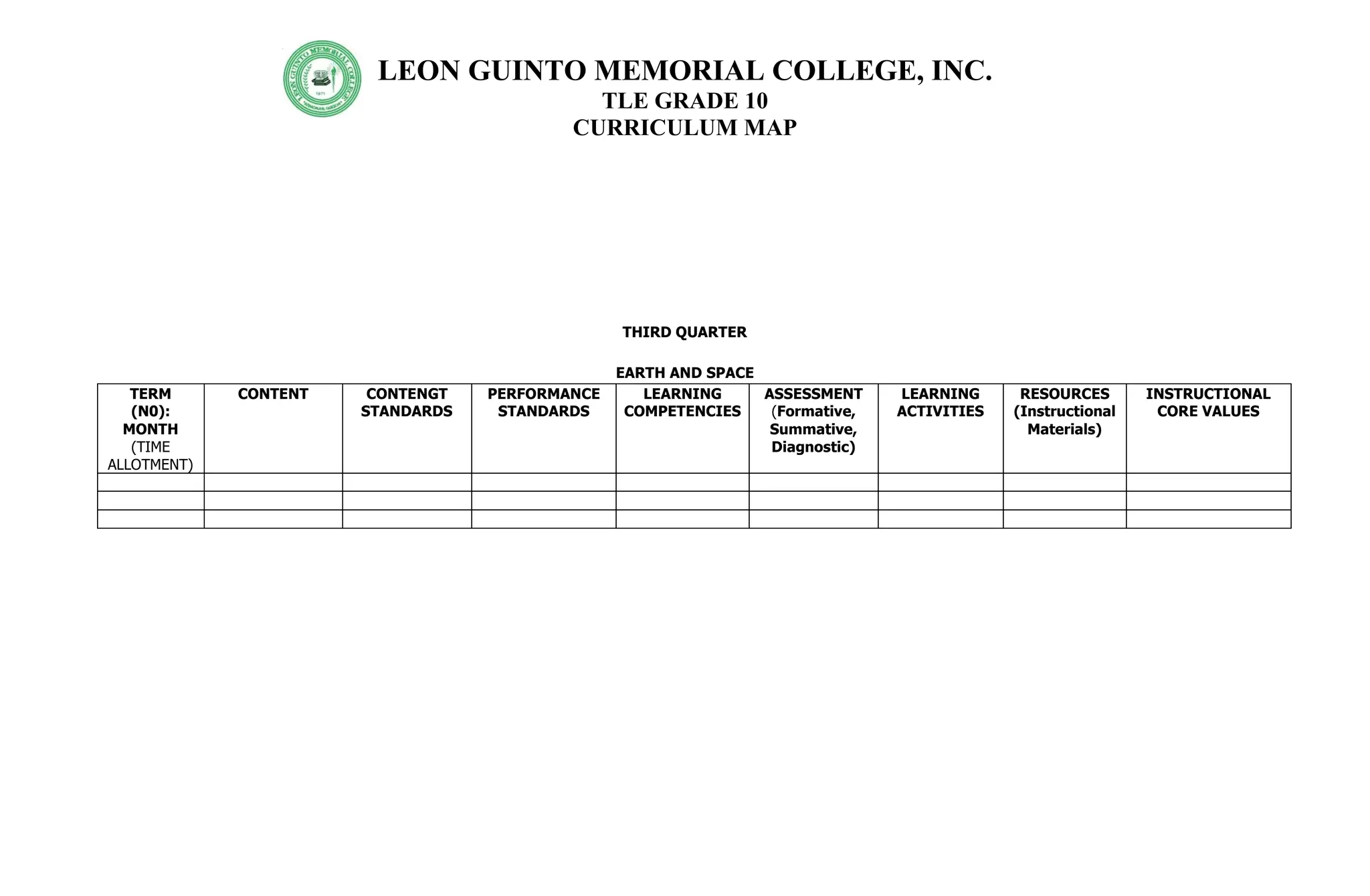 toaz.info-tle-10-curriculum-map-pr_002bc4b578b90eecdcb2f49ef4ec6f8e.pdf