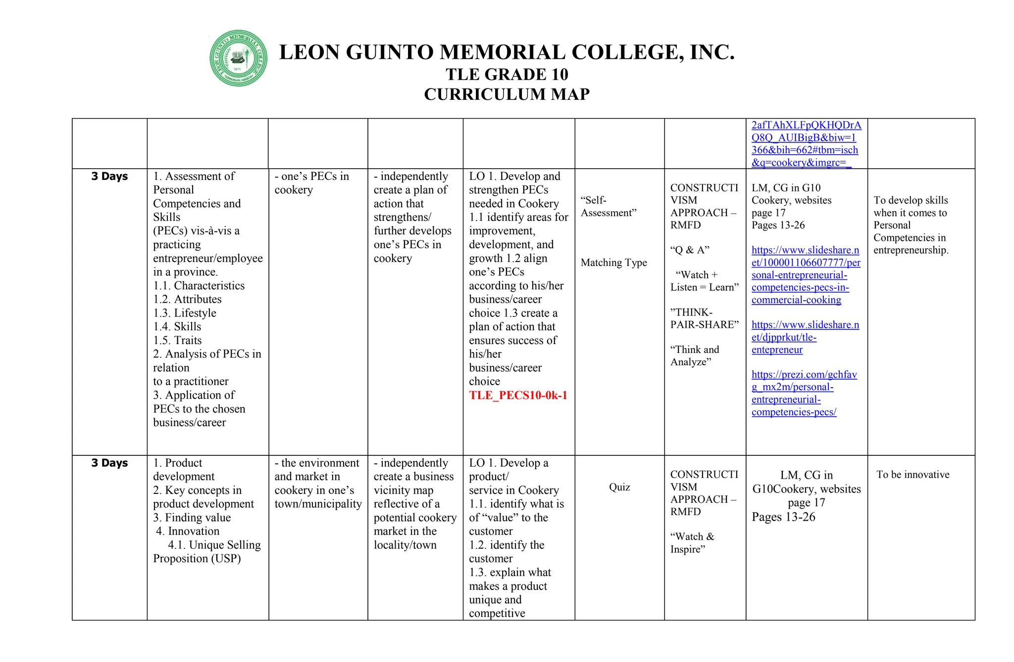 toaz.info-tle-10-curriculum-map-pr_002bc4b578b90eecdcb2f49ef4ec6f8e.pdf