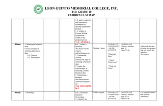 toaz.info-tle-10-curriculum-map-pr_002bc4b578b90eecdcb2f49ef4ec6f8e.pdf