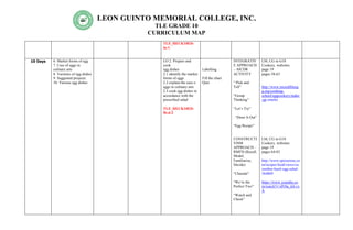 toaz.info-tle-10-curriculum-map-pr_002bc4b578b90eecdcb2f49ef4ec6f8e.pdf