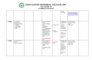 toaz.info-tle-10-curriculum-map-pr_002bc4b578b90eecdcb2f49ef4ec6f8e.pdf