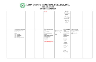 toaz.info-tle-10-curriculum-map-pr_002bc4b578b90eecdcb2f49ef4ec6f8e.pdf