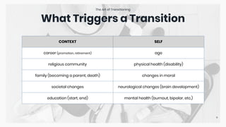 The Art Of Transitioning - Study Results | PPT