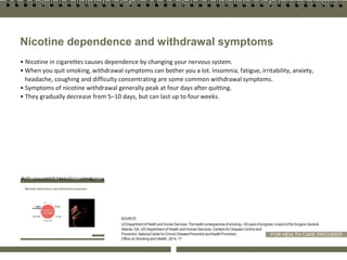 Tobacco quit presentation. PPPTX. Quit | PDF