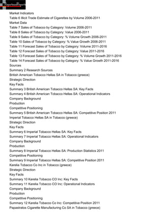 Tobacco in Greece | PDF