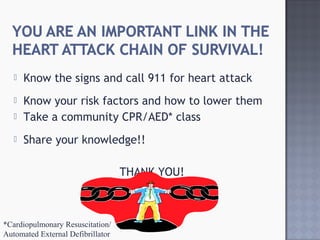 Symptoms of heart attack & warning signs may vary in men and women ...
