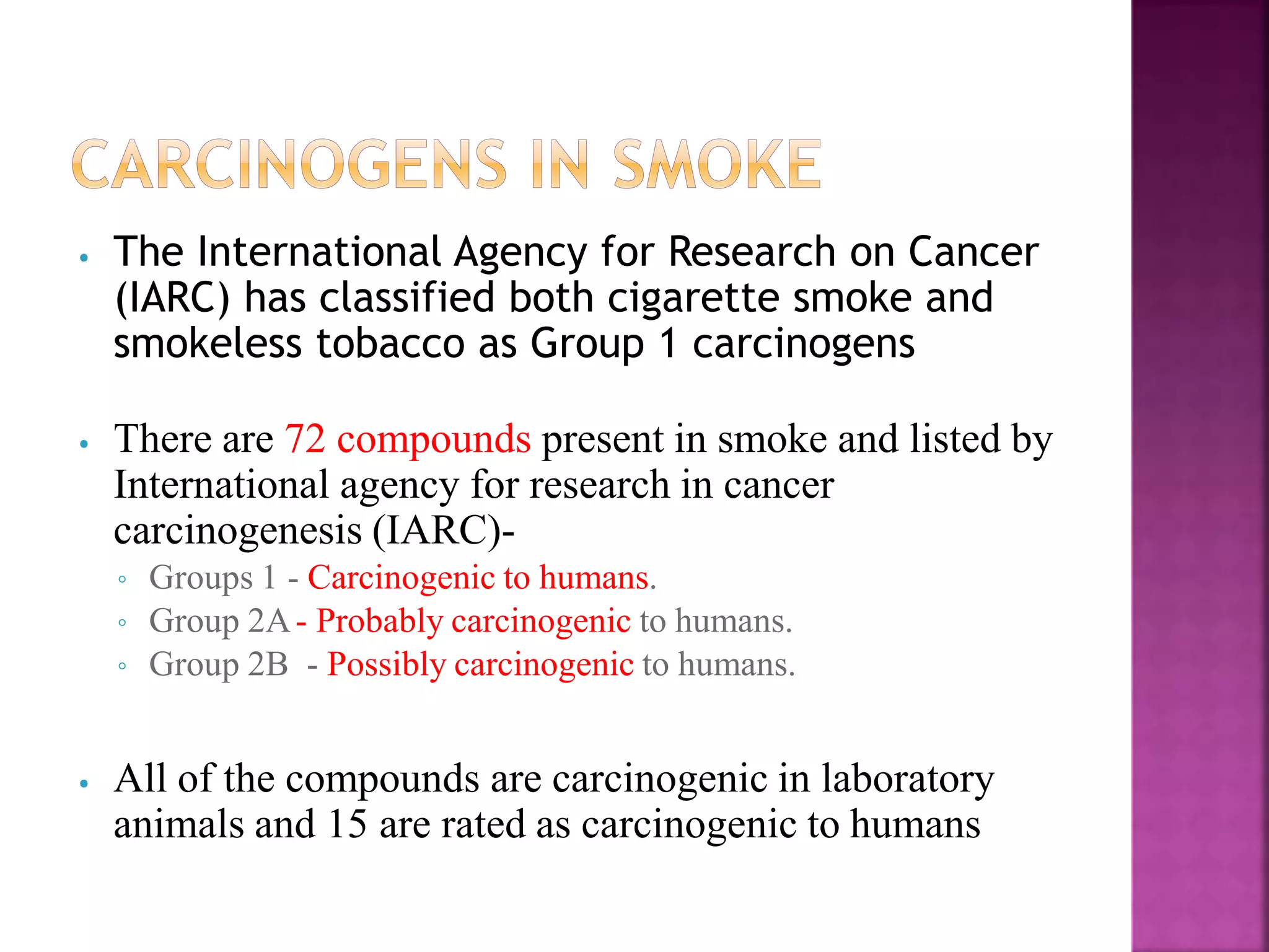 TOBACCO AND CANCER.pptx