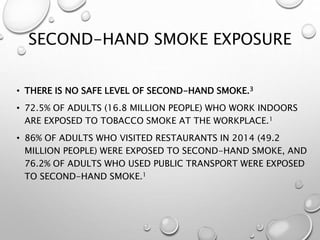 Tobacco and Health.pptx