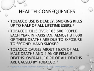 Tobacco and Health.pptx