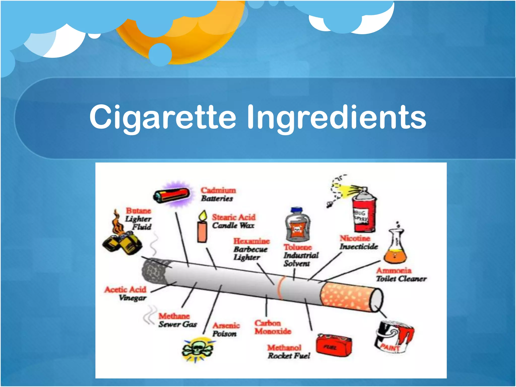 Tobacco and lung disease | PPTX