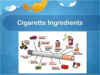 Tobacco and lung disease | PPTX