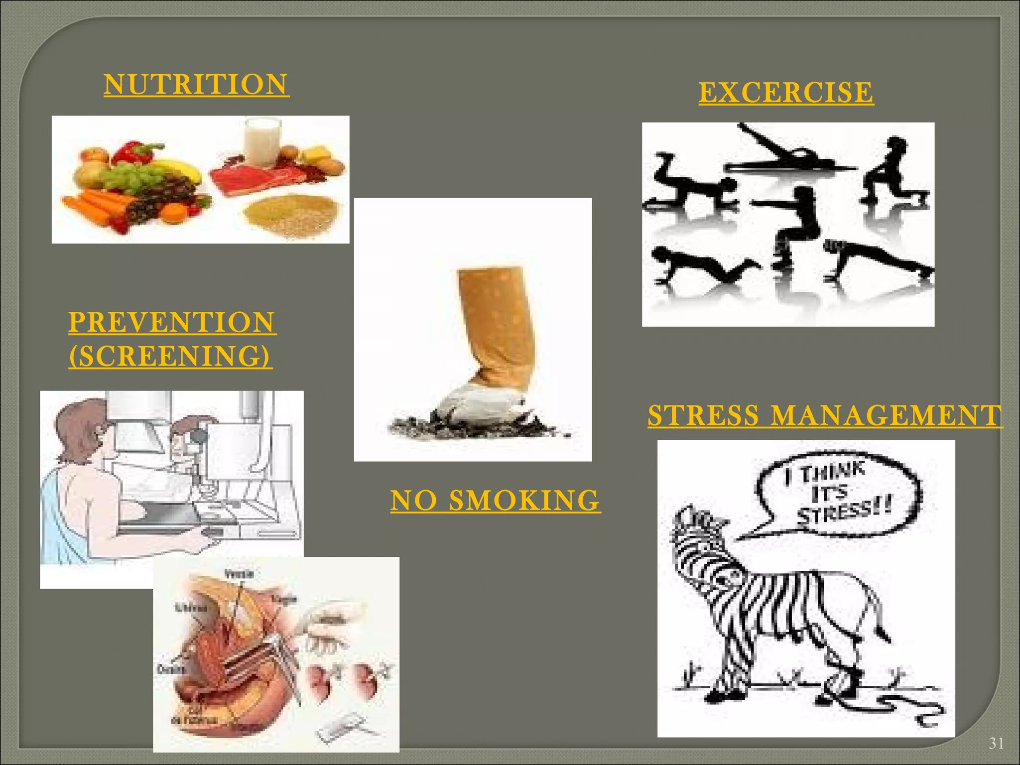 Tobacco awareness | PPT