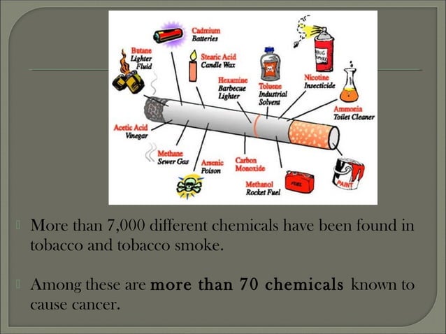 Tobacco awareness | PPT