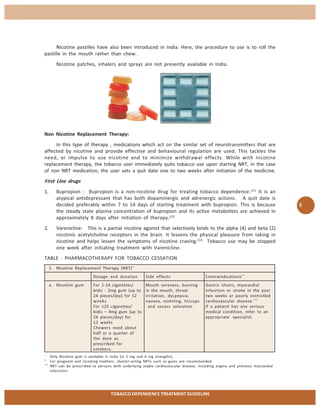 Tobacco cessation guidelines for addicted | PDF