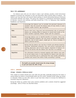 Tobacco cessation guidelines for addicted | PDF