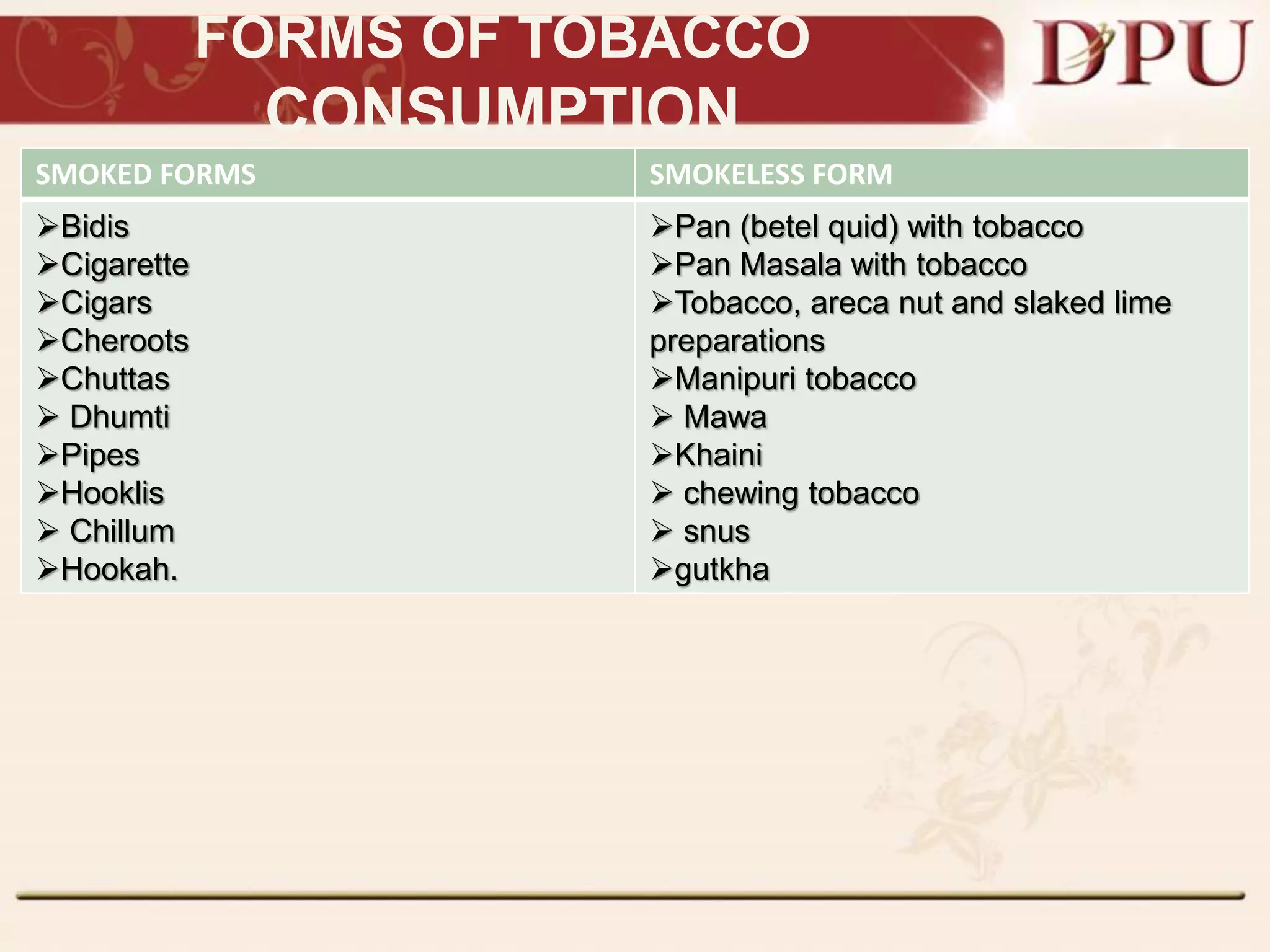 Tobacco free educational institutions | PPTX