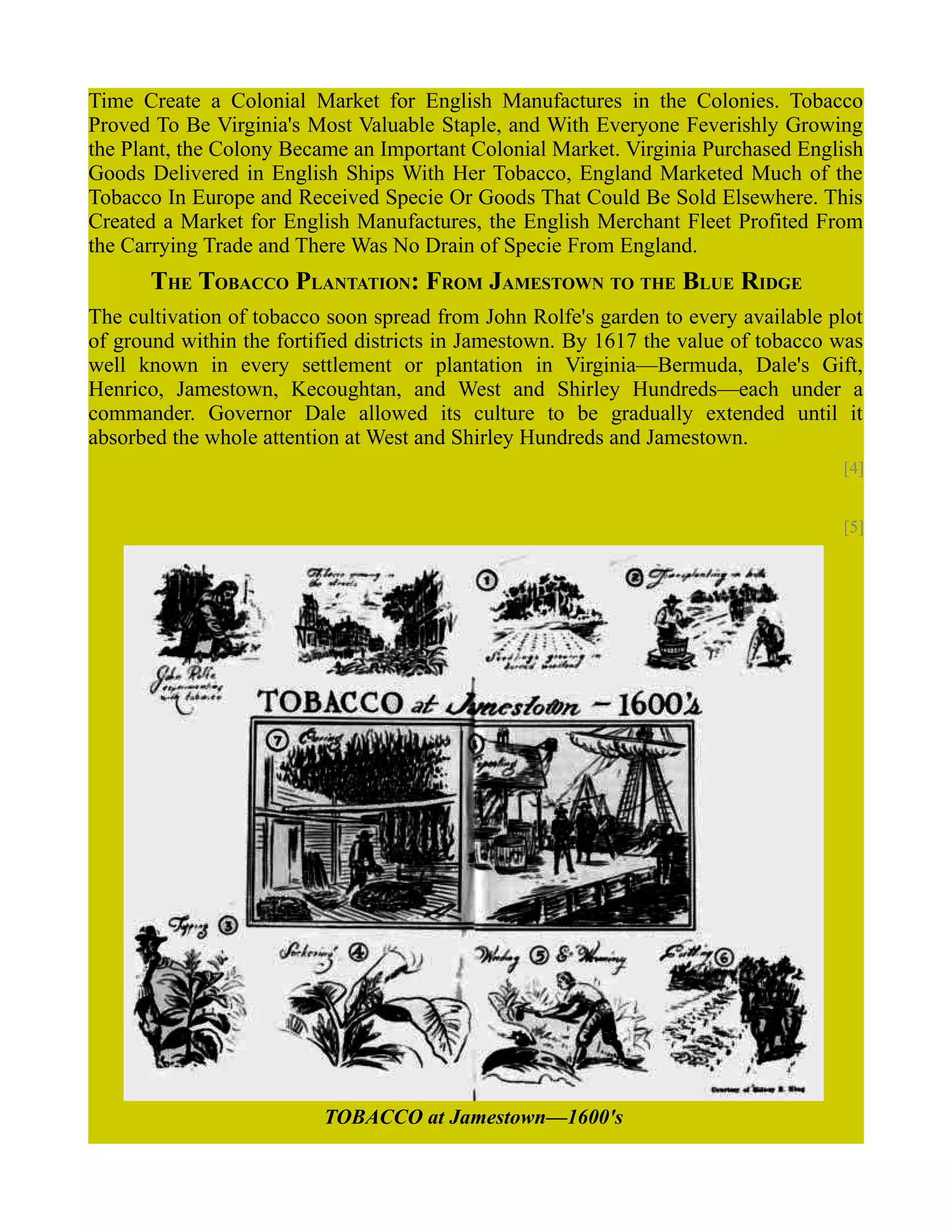 Tobacco In Colonial Virginia | PDF