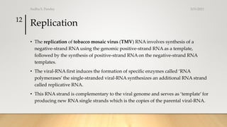Tobacco mosaic virus General Presentation | PPTX