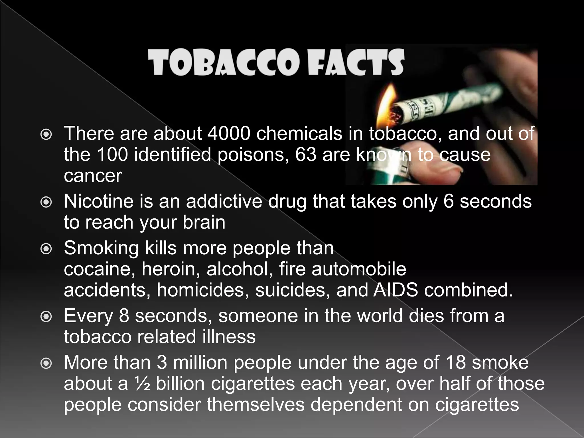 Tobacco Powerpoint | PPTX