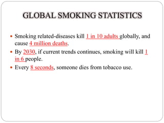 Tobacco ppt | PPT