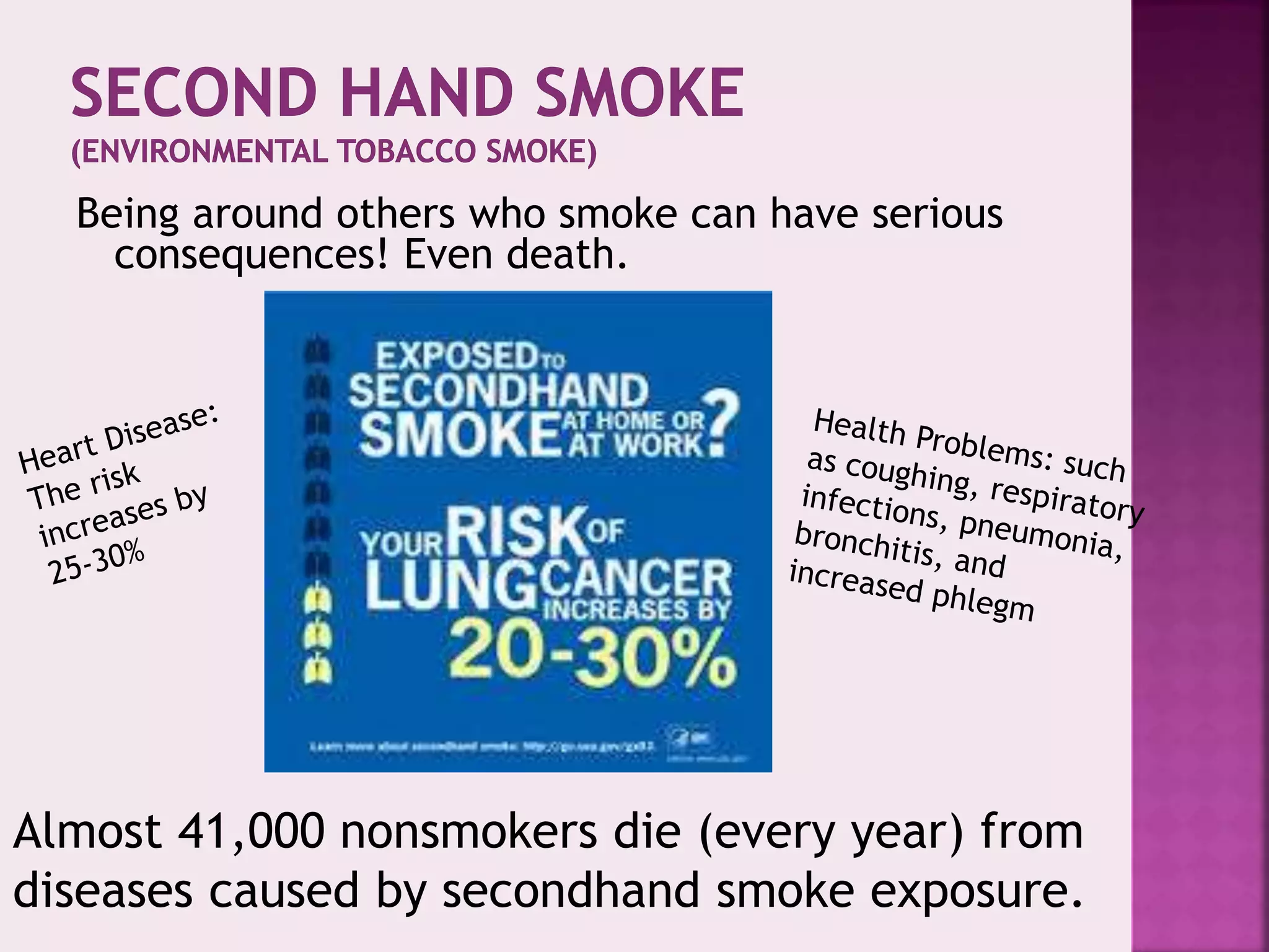 Tobacco/Nicotine presentation | PPTX