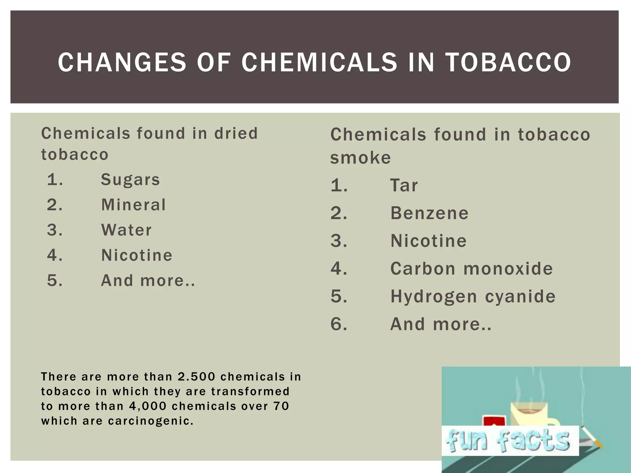Tobacco smoke and it’s effects on gas exchange | PPTX
