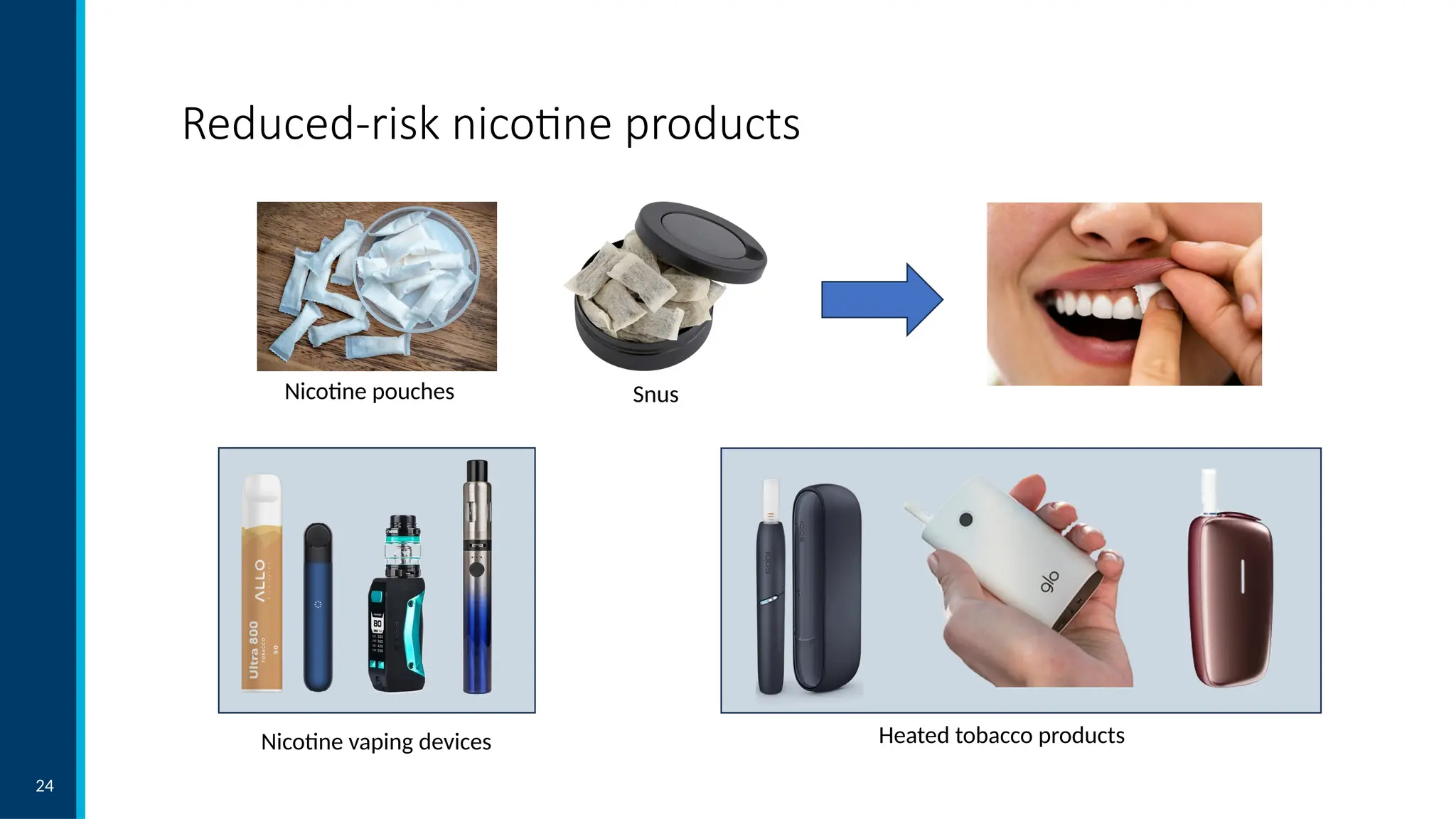 Tobacco use disorder - Towards achieving a Smoke Free goal.pptx