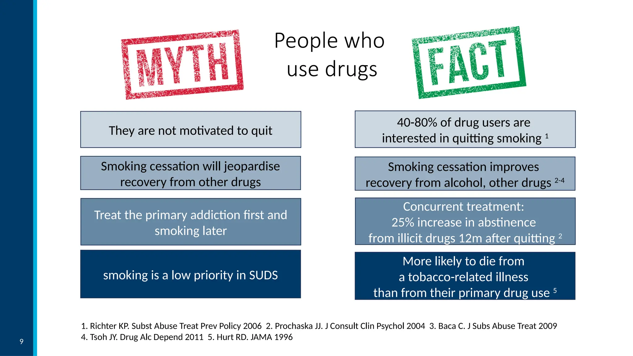 Tobacco use disorder - Towards achieving a Smoke Free goal.pptx