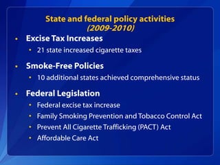 Tobacco Winnable Battle presentation | PPTX