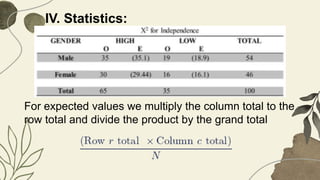 Tobalado_Chi-square_nonparametric_test.pptx