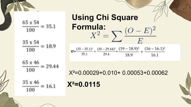 Tobalado_Chi-square for nonparametric.pptx