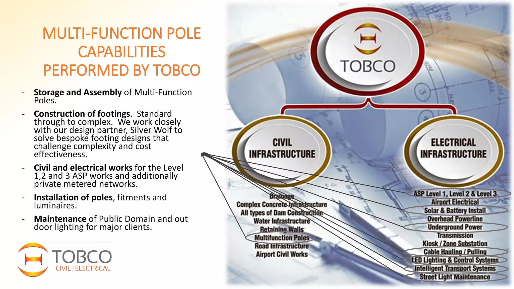 Tobco Multifunction Pole Capability | PDF