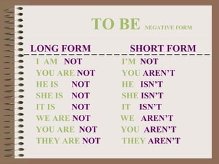 To be | PPT