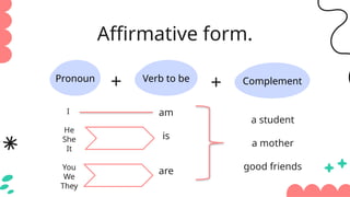 Personal Pronouns, Verb To be and Simple | PPTX