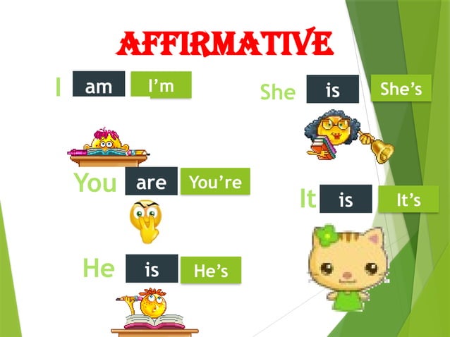 Learning and discussing to be and full verb.pptx