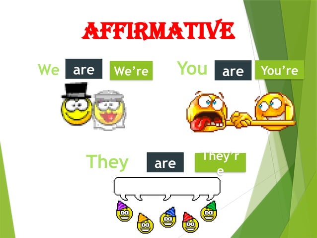 Learning and discussing to be and full verb.pptx