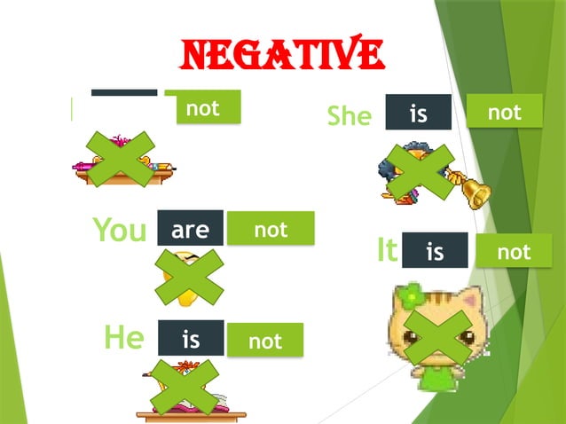 Learning and discussing to be and full verb.pptx