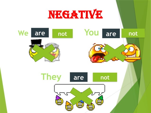 Learning and discussing to be and full verb.pptx