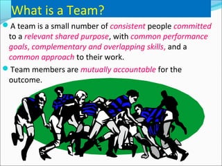 To become effective team | PPT | Career Advice | Careers