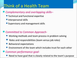 To become effective team | PPT | Career Advice | Careers