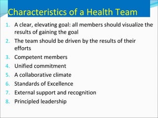 To become effective team | PPT