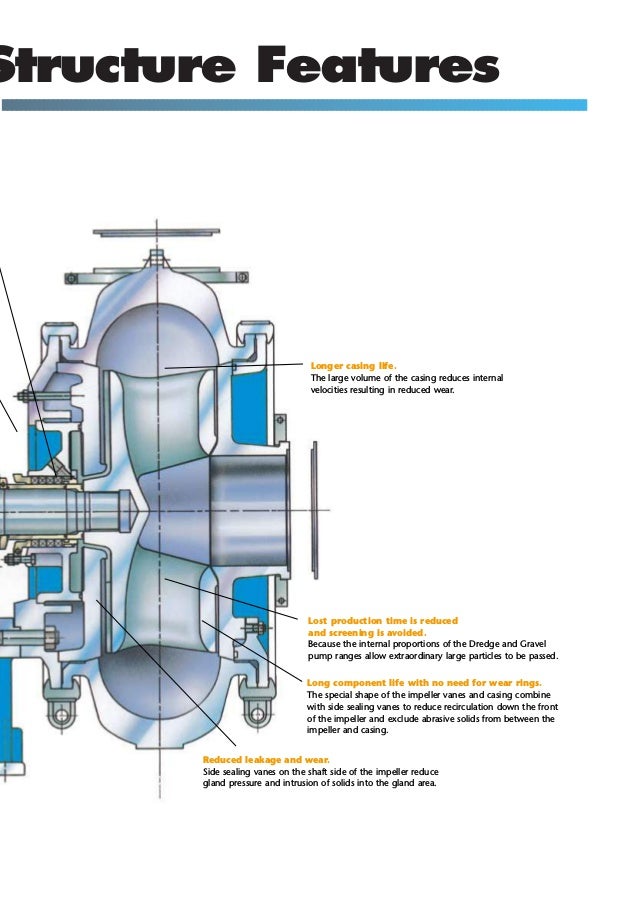 Tobee TG Gravel Pump..pdf